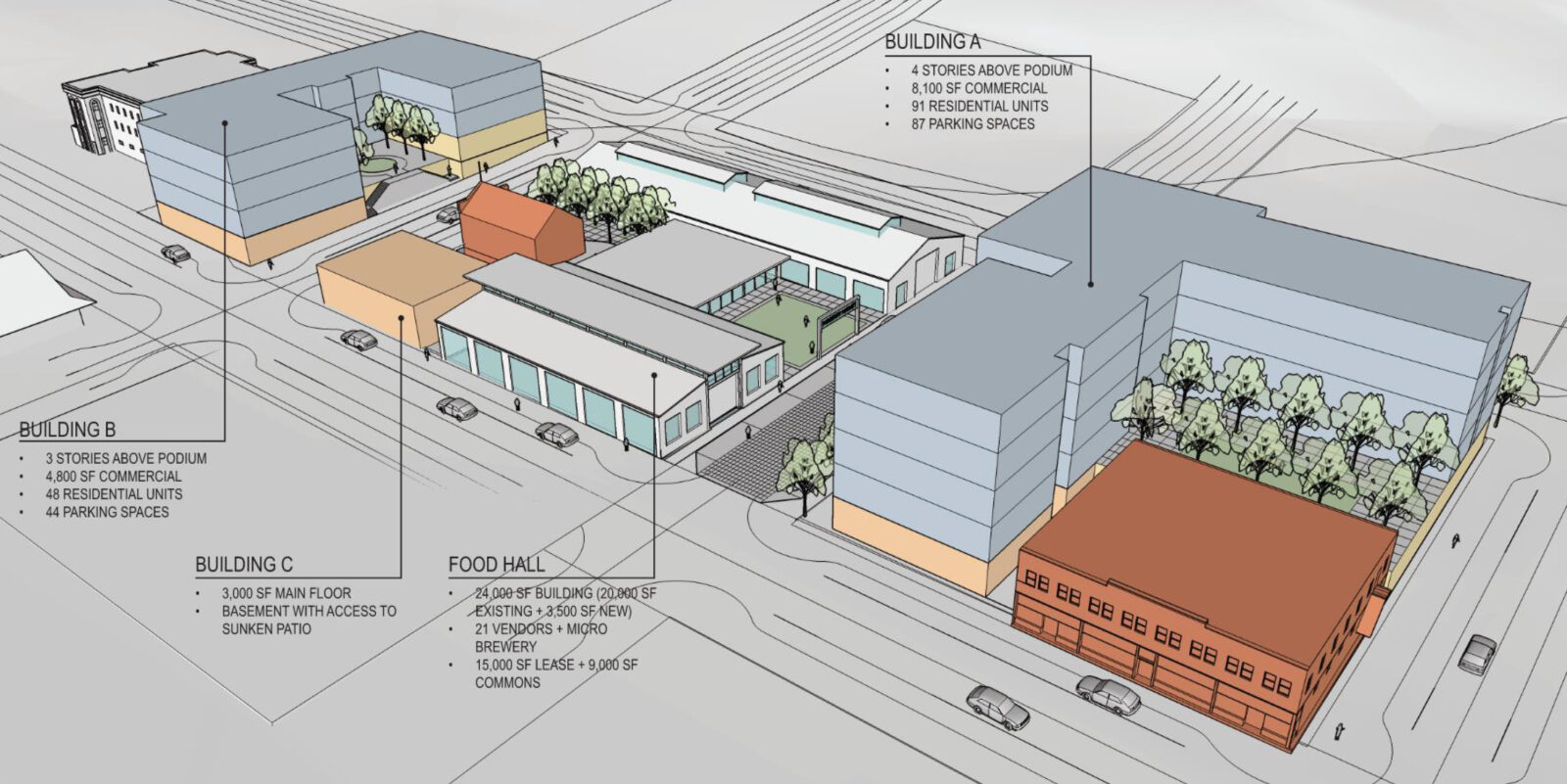 A New Future for Old Town - RMC Architects